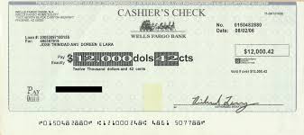 Cashier's Check vs Money Order: How to Decide - Understanding Money