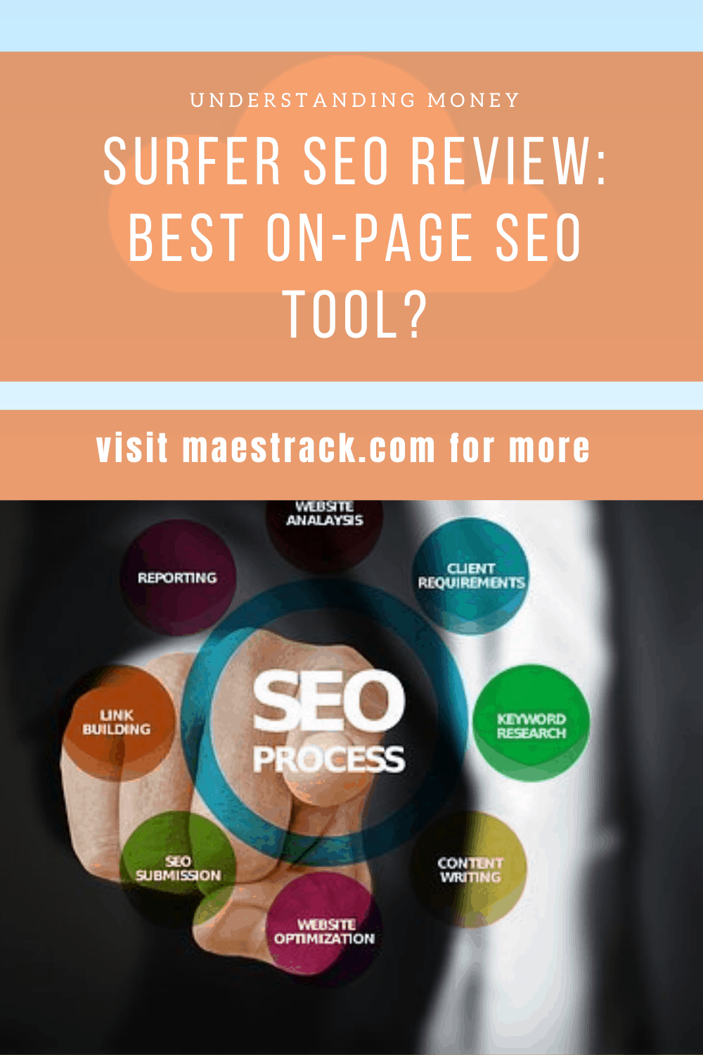 Surfer SEO Review: Best On-page SEO tool? - Understanding Money